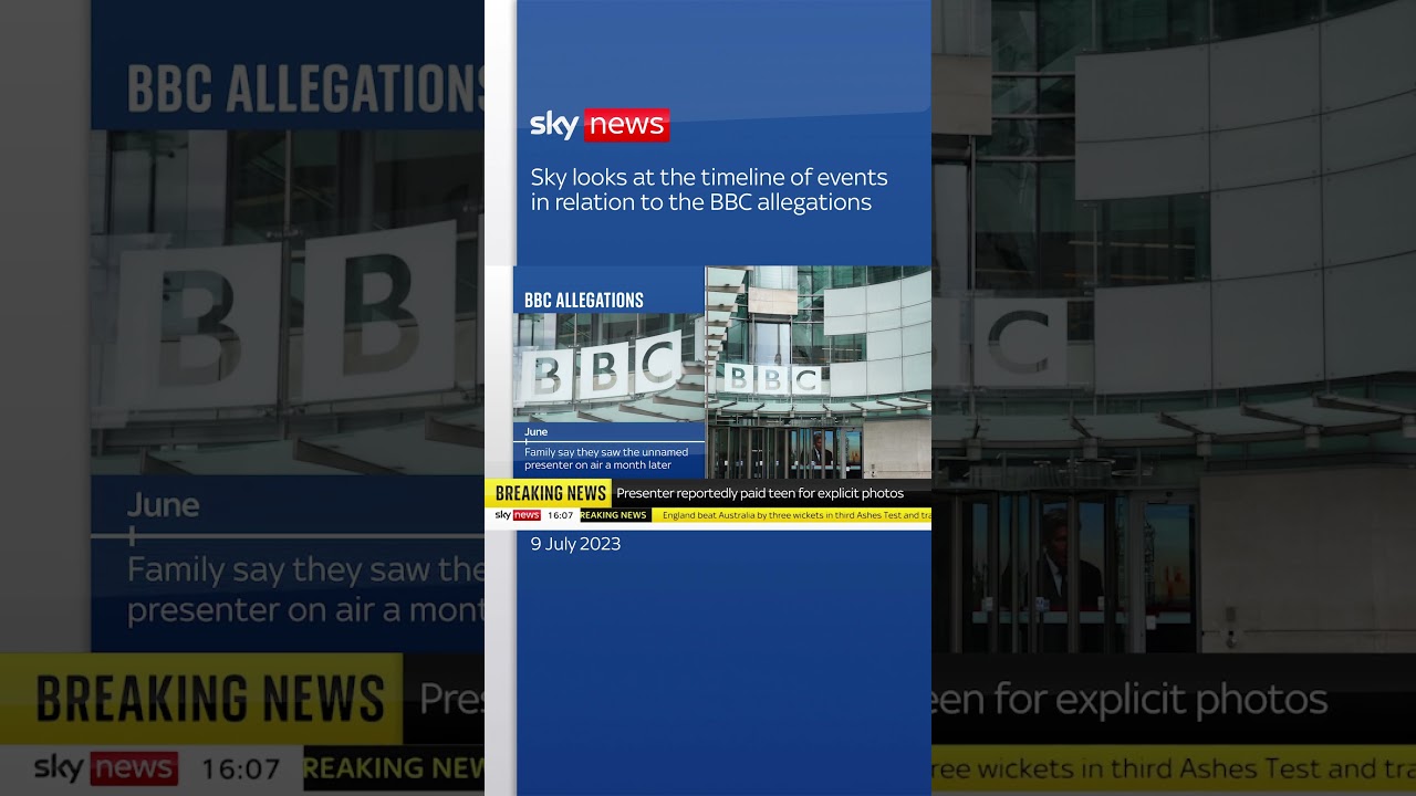 Sky looks at timeline of events in relation to BBC allegations - The Global Herald