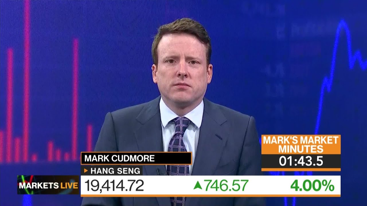 Positioning Key to Changed China Reaction: 3-Minute MLIV - The Global ...