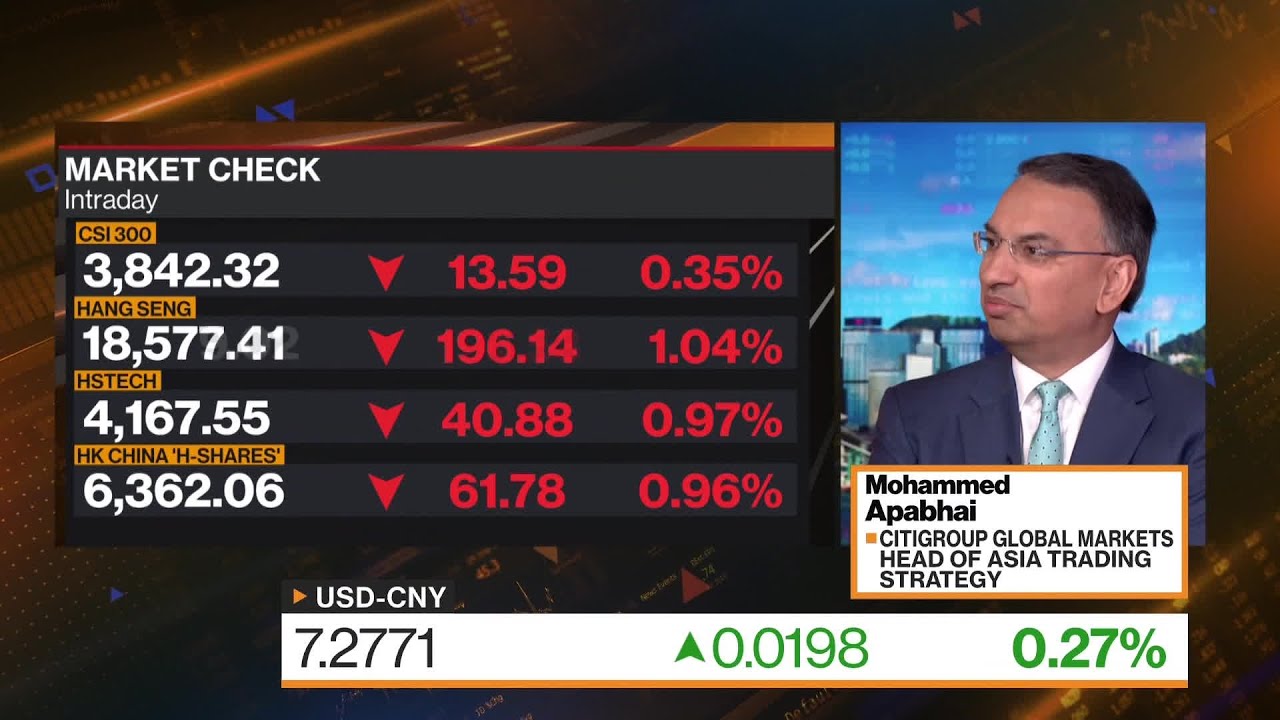 China Stock Market Sentiment 'Very Negative,' Citi Says - The Global Herald