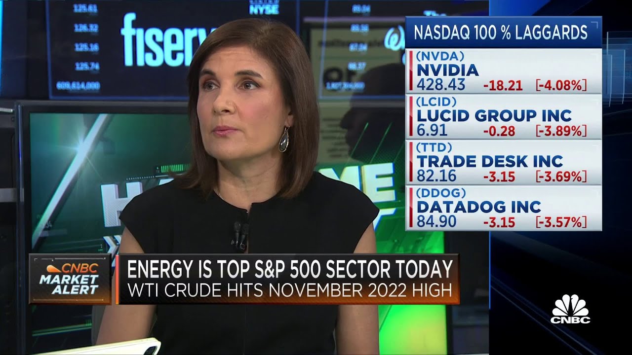 When CPI and rates diverge, rates tend to be more important, says Chevy ...