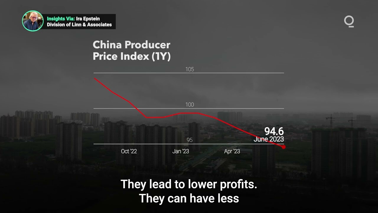 Deflation is Amplifying China’s Economic Woes - The Global Herald