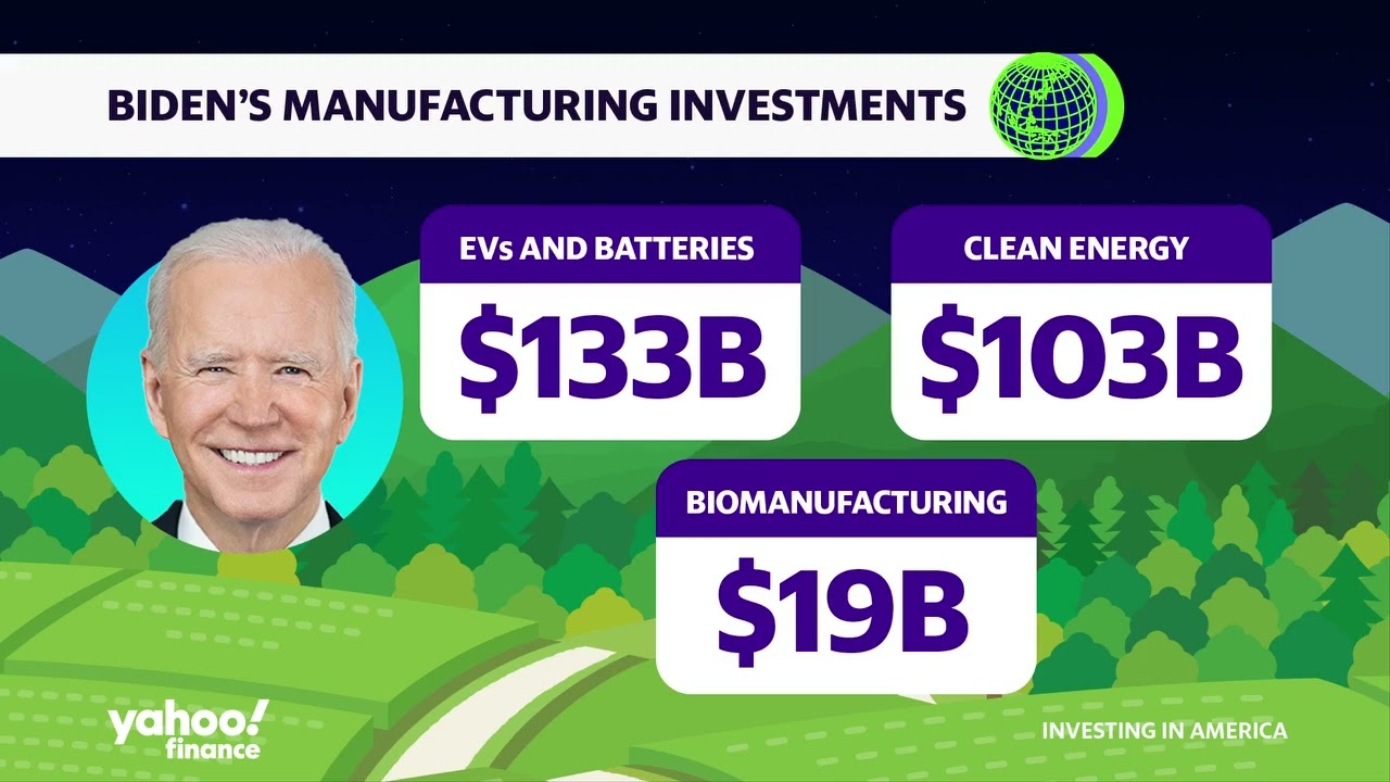 President Biden visits Wisconsin to discuss his economic plan and the ...