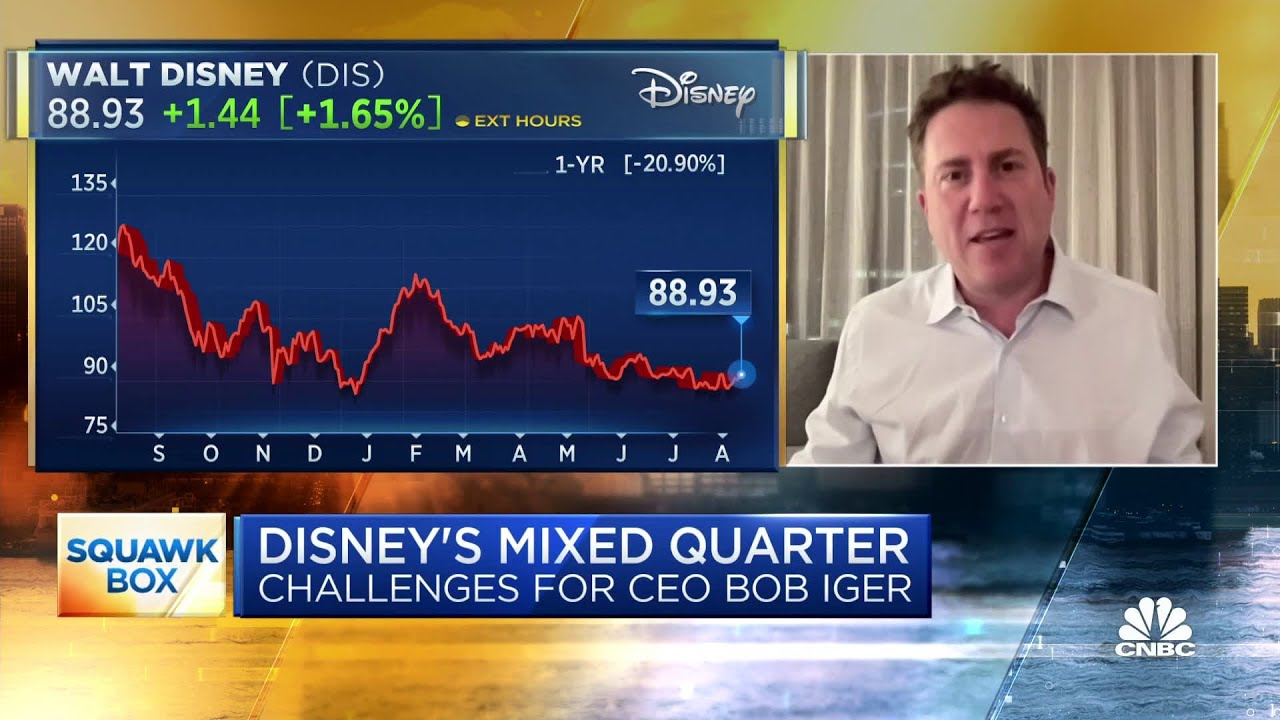 Disney is grappling with the realities of a difficult and complicated ...