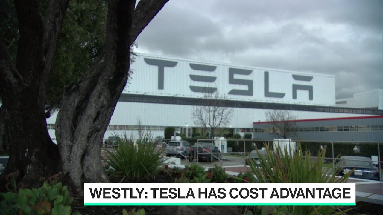Tesla Reignites EV Price War With New China Price Cuts - The Global Herald