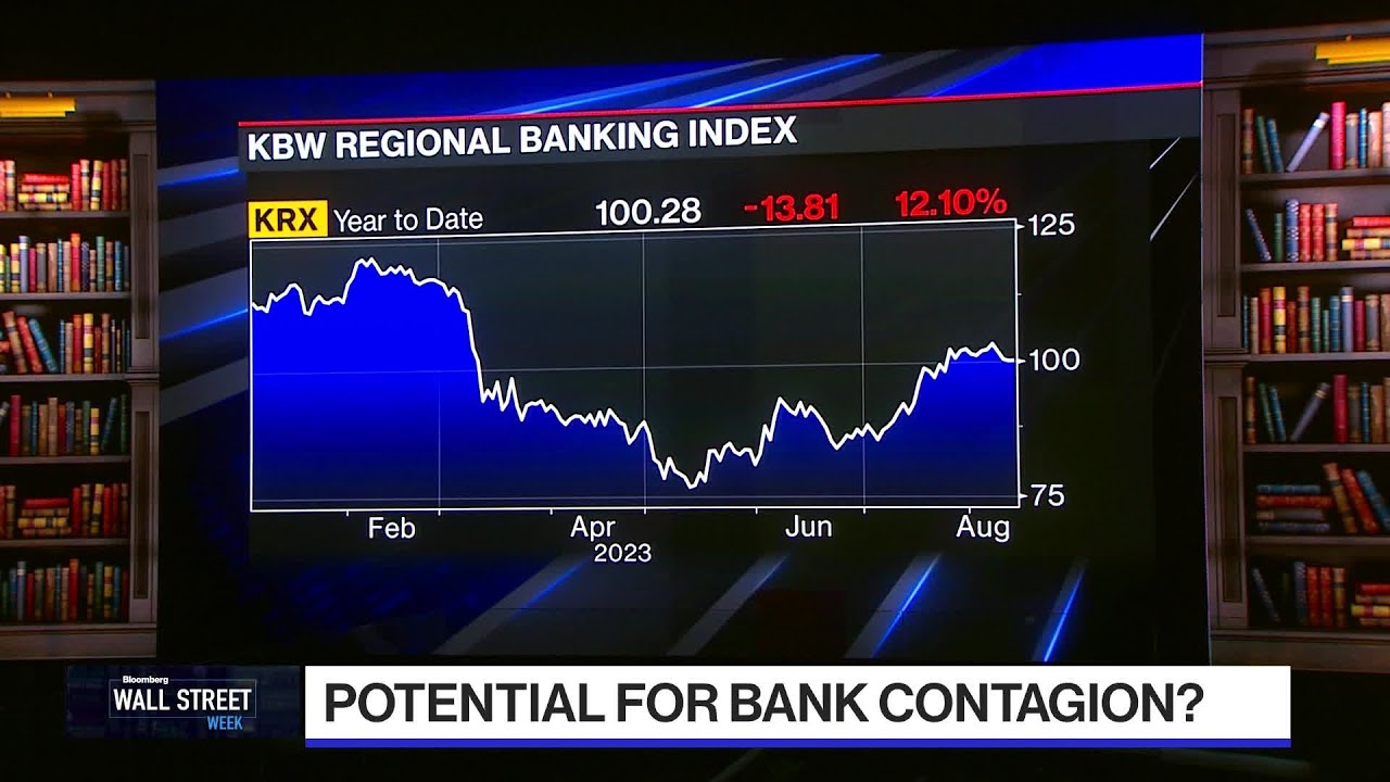 Bank Contagion Concerns - The Global Herald
