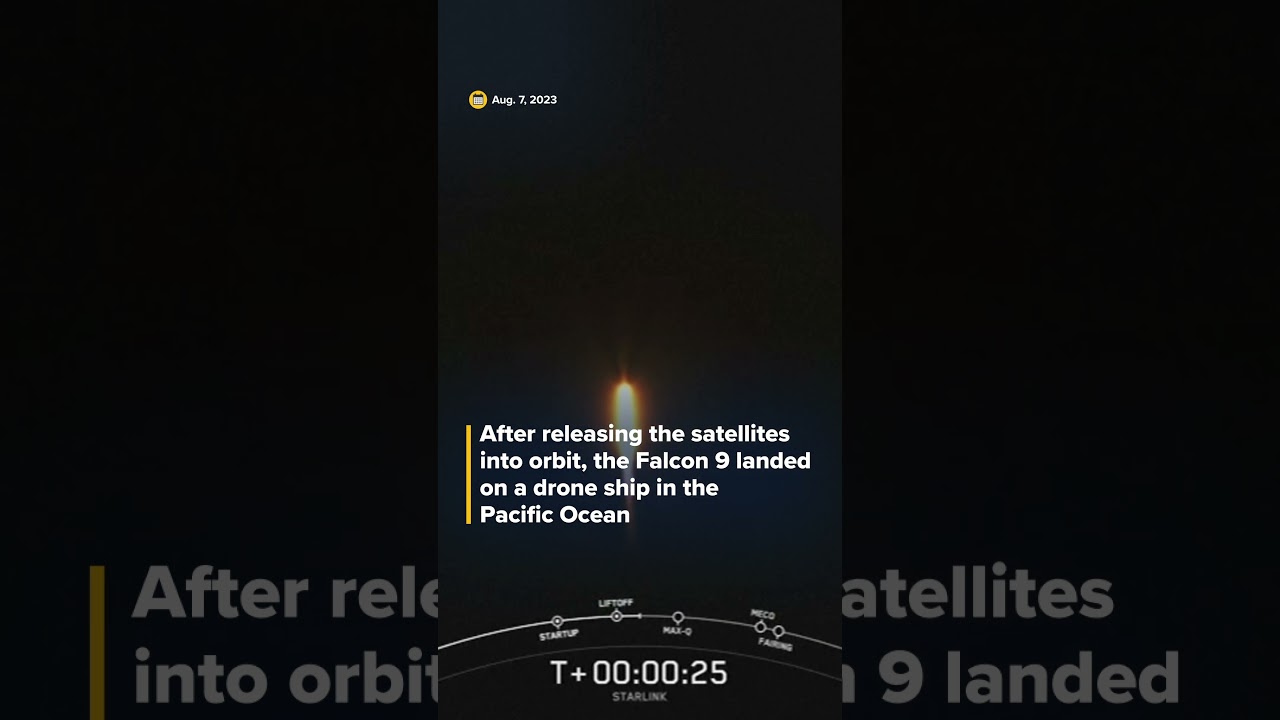 SpaceX launched 15 more Starlink satellites into orbit Monday night # ...