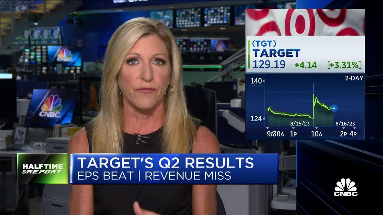 Target's margins indicate improved inventories and upside potential ...