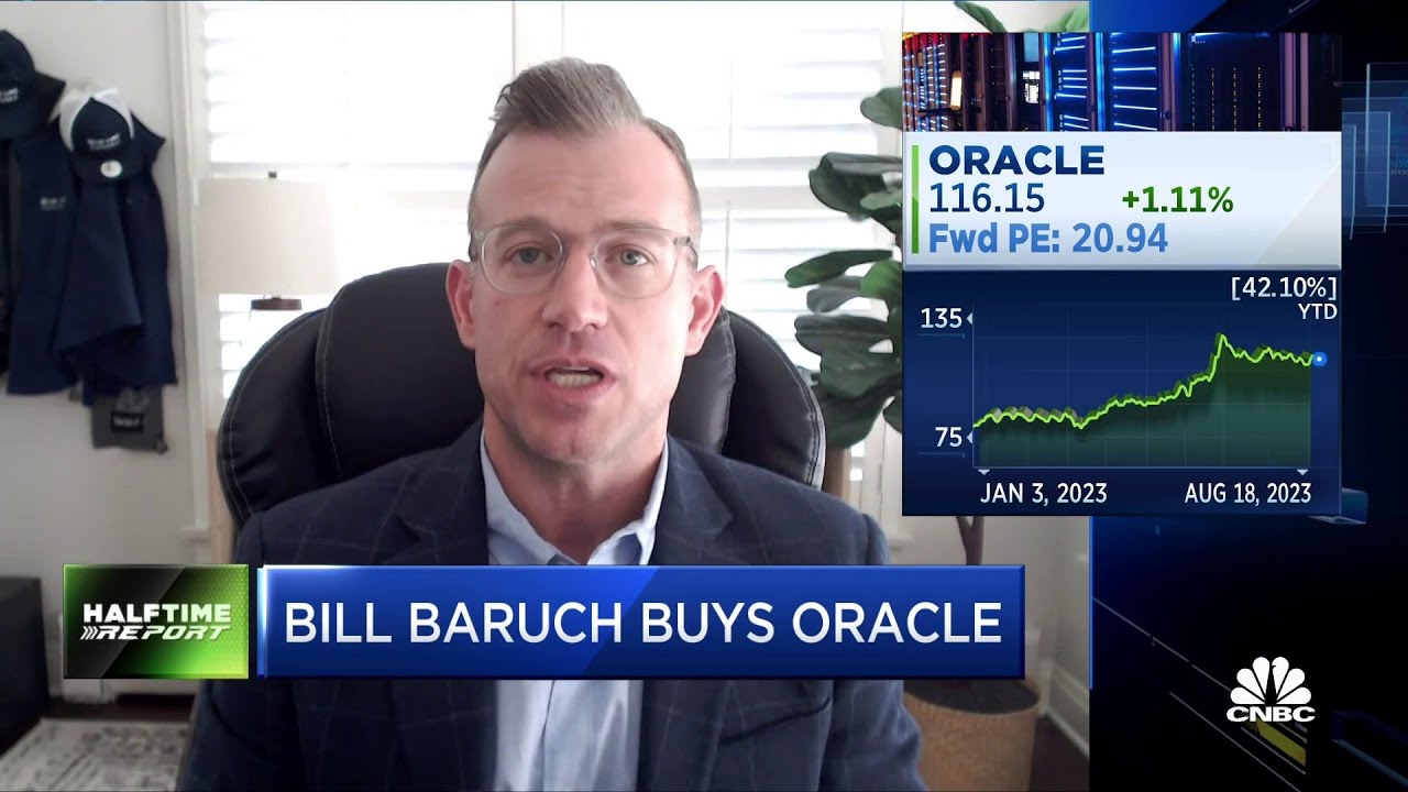 When the rate of change in bonds stops, you'll want to own tech leaders ...