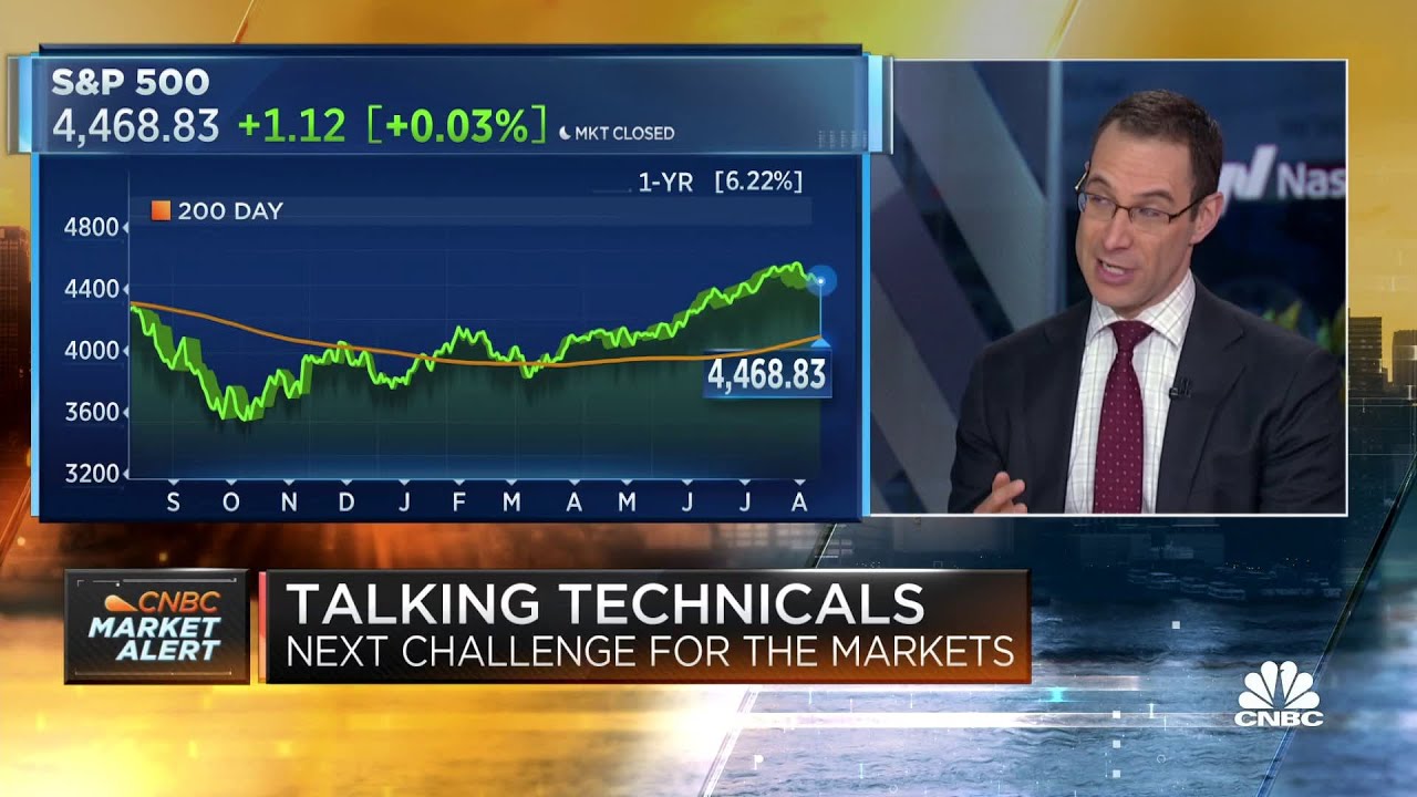 Energy is starting to take 'the leadership baton' in the market, says ...