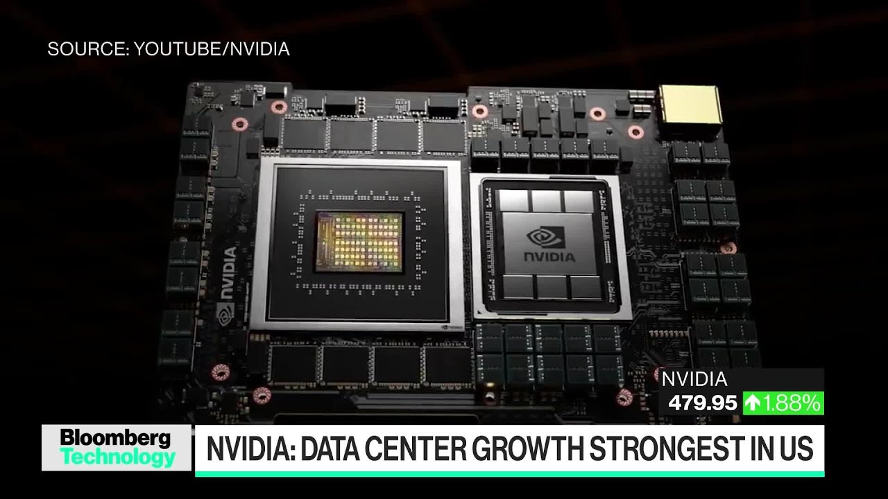 Nvidia Fundamentals Outstanding: Franklin Equity's Scandalios - The ...