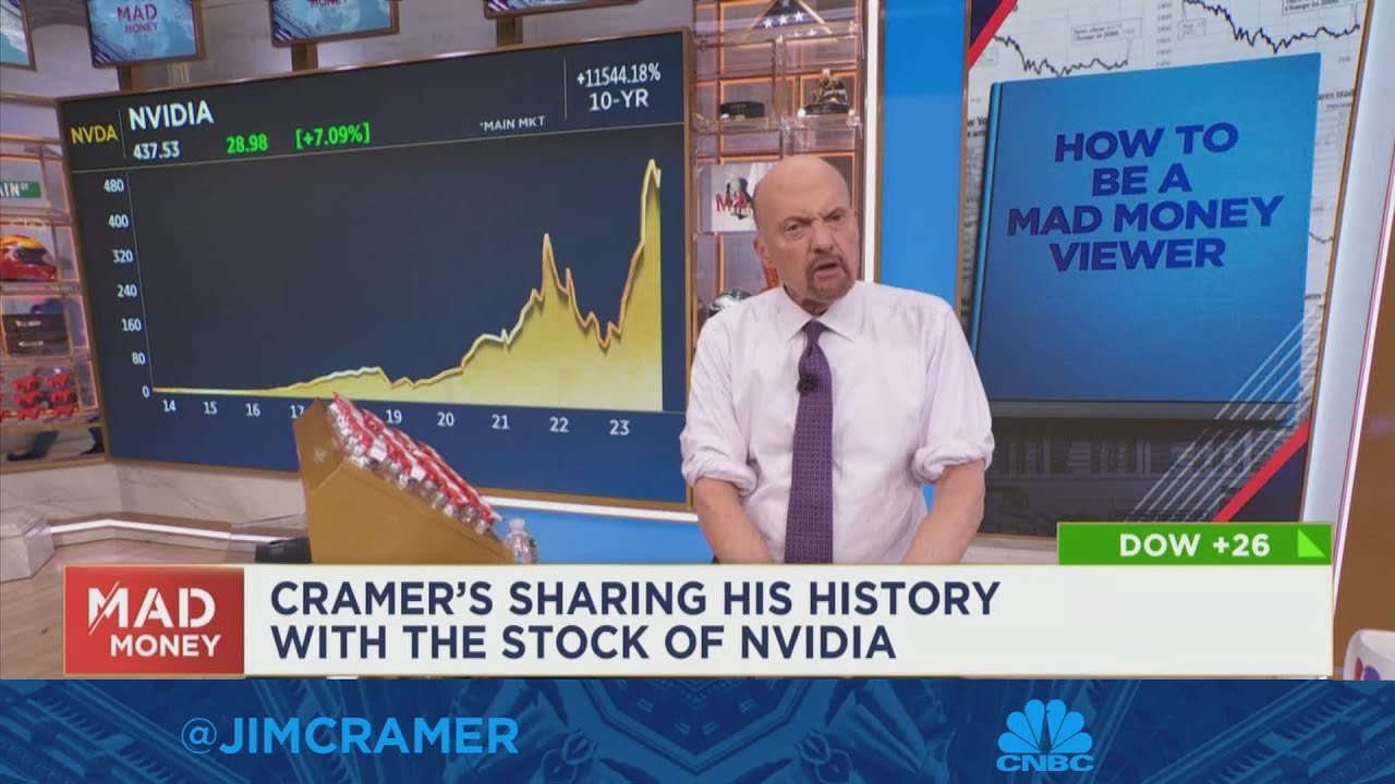 Jim Cramer introduces his guide on being a Mad Money viewer - The ...