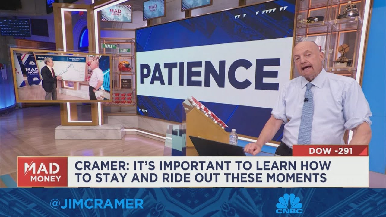 The key word is 'patience' in this market, says Jim Cramer - The Global ...
