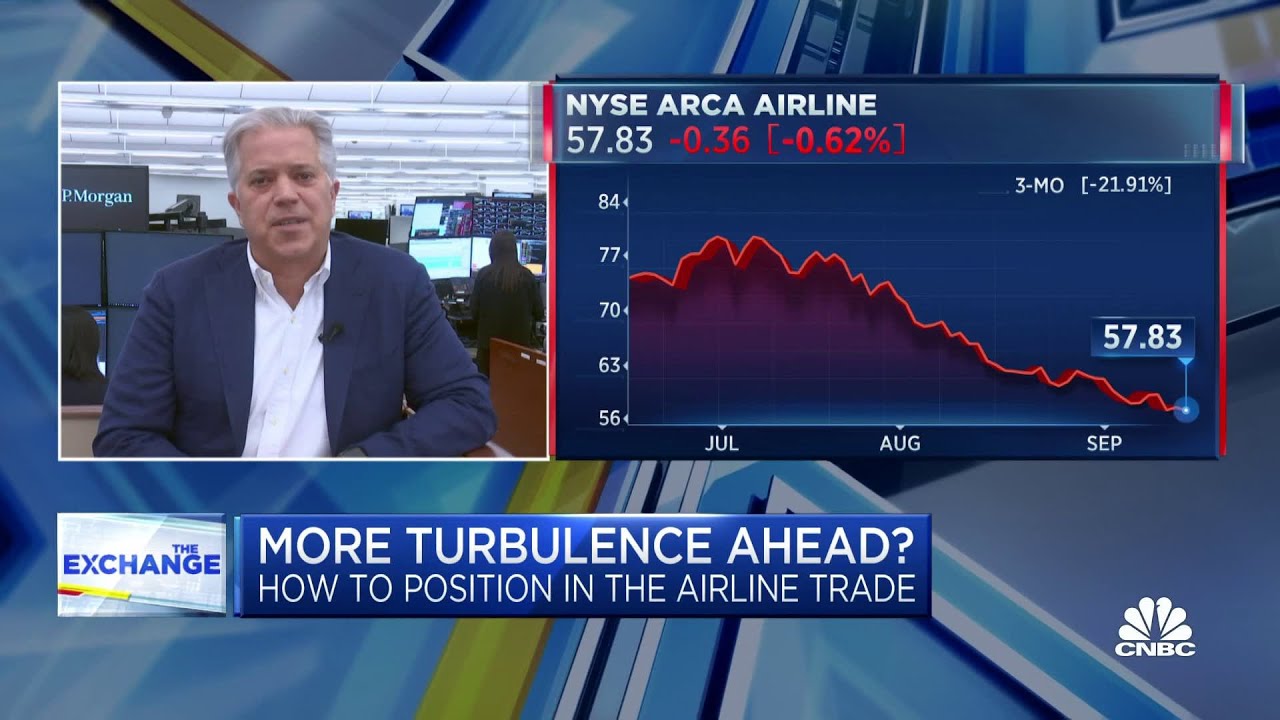 Airline market turbulence may provide entry point for investors, says ...