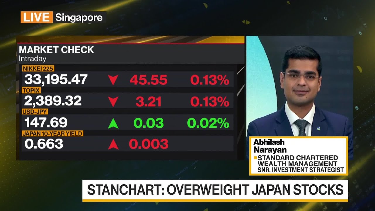 Standard Chartered Sees More Upside for Japanese Stocks - The Global Herald