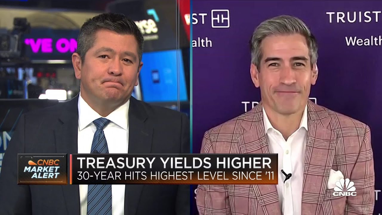 Government shutdown isn't a major issue for stock performance, says ...