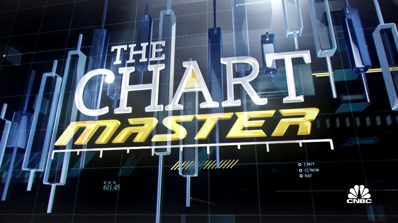 Chart Master: The Chart Master sticks to Apple sell call - The Global ...