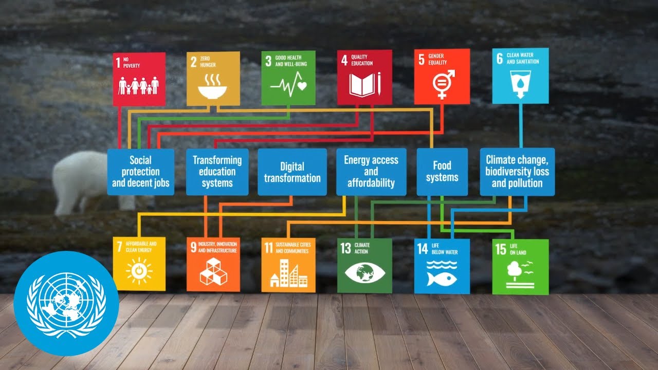 Stocktaking | What it will take to achieve the Sustainable Development ...
