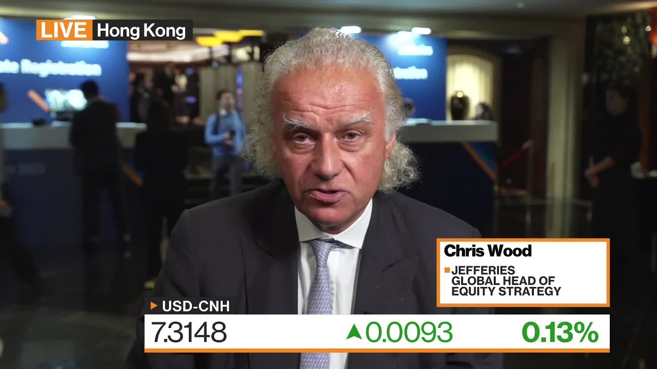 Jefferies’ Wood: India Remains My Favorite Asian Market - The Global Herald