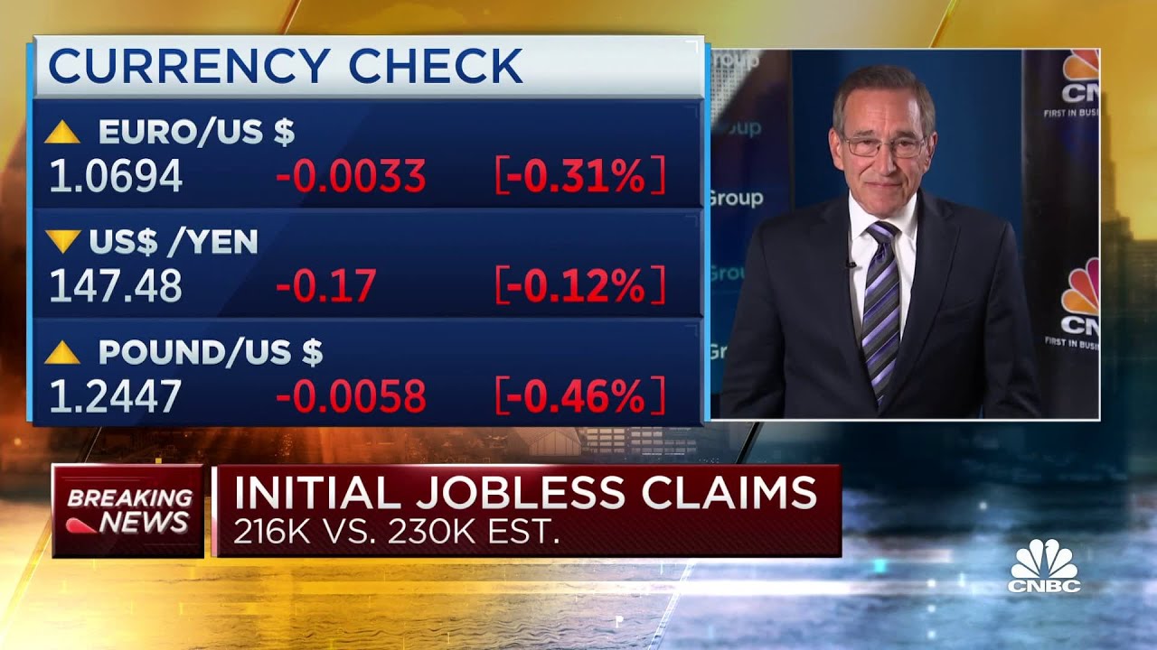 Jobless claims side while labor costs rose more than expected - The ... Jobless claims side while labor costs rose more than expected - The ...