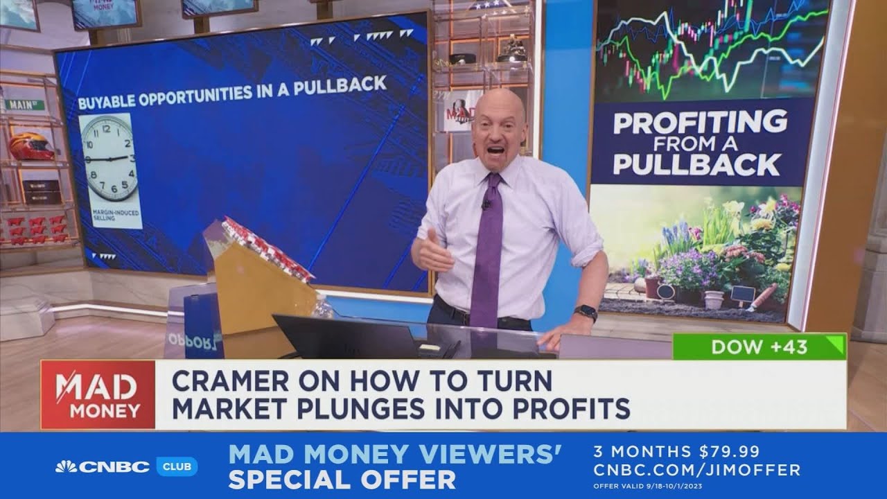 Jim Cramer talks how to turn market plunges into profit - The Global Herald