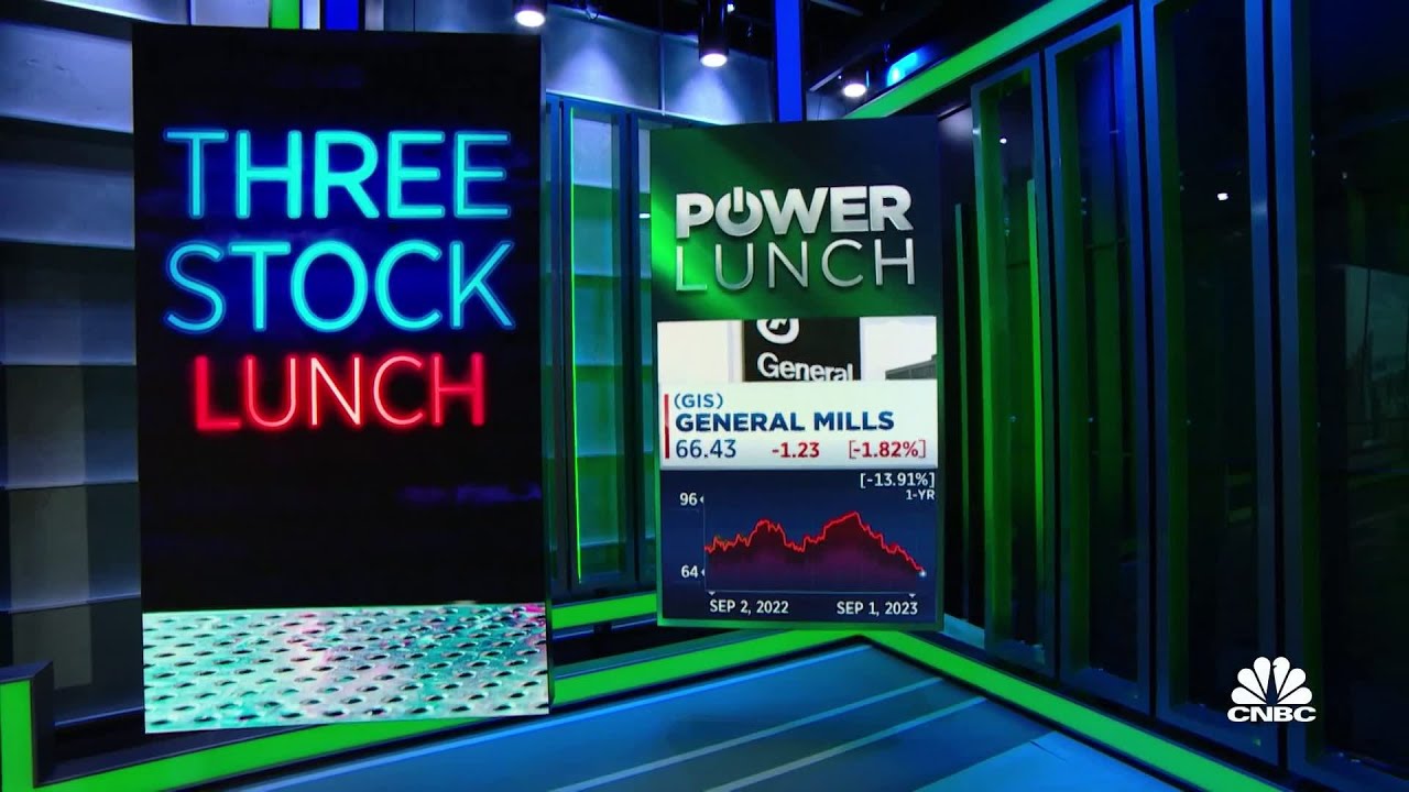 Three-Stock Lunch: Walgreens Boots, General Mills and Lululemon - The ...