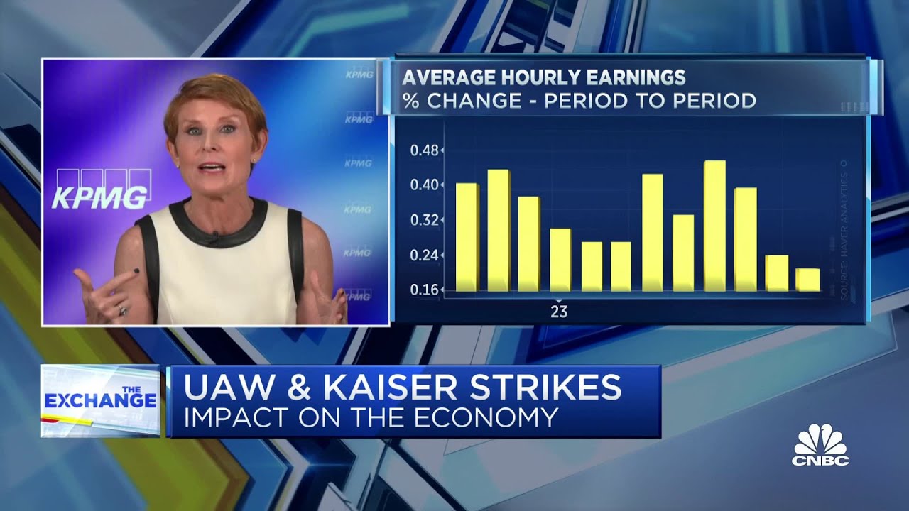 Today's jobs report reveals a strong economy despite cooling inflation ...