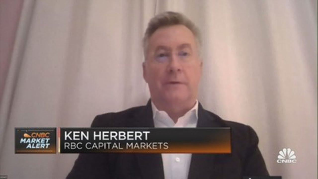 RBC: The defense sector is in the early stages of what will be a ...