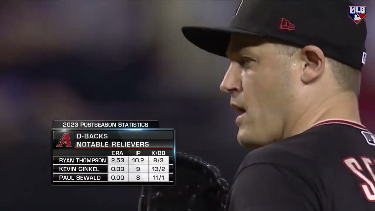 How did the Rangers and D-backs get here? - The Global Herald