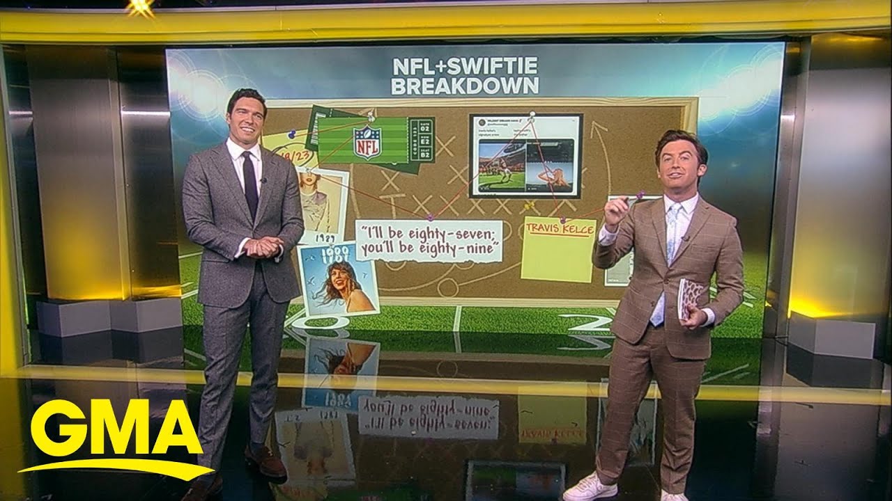 The growing buzz for Taylor Swift and Travis Kelce | GMA - The Global ...