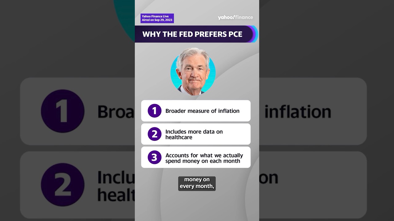 Why PCE is the Fed’s fav. measure of inflation #shorts - The Global Herald