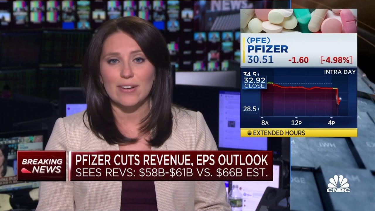 Pfizer warns of delayed Paxlovid commercialization and lower Covid demand - The Global Herald