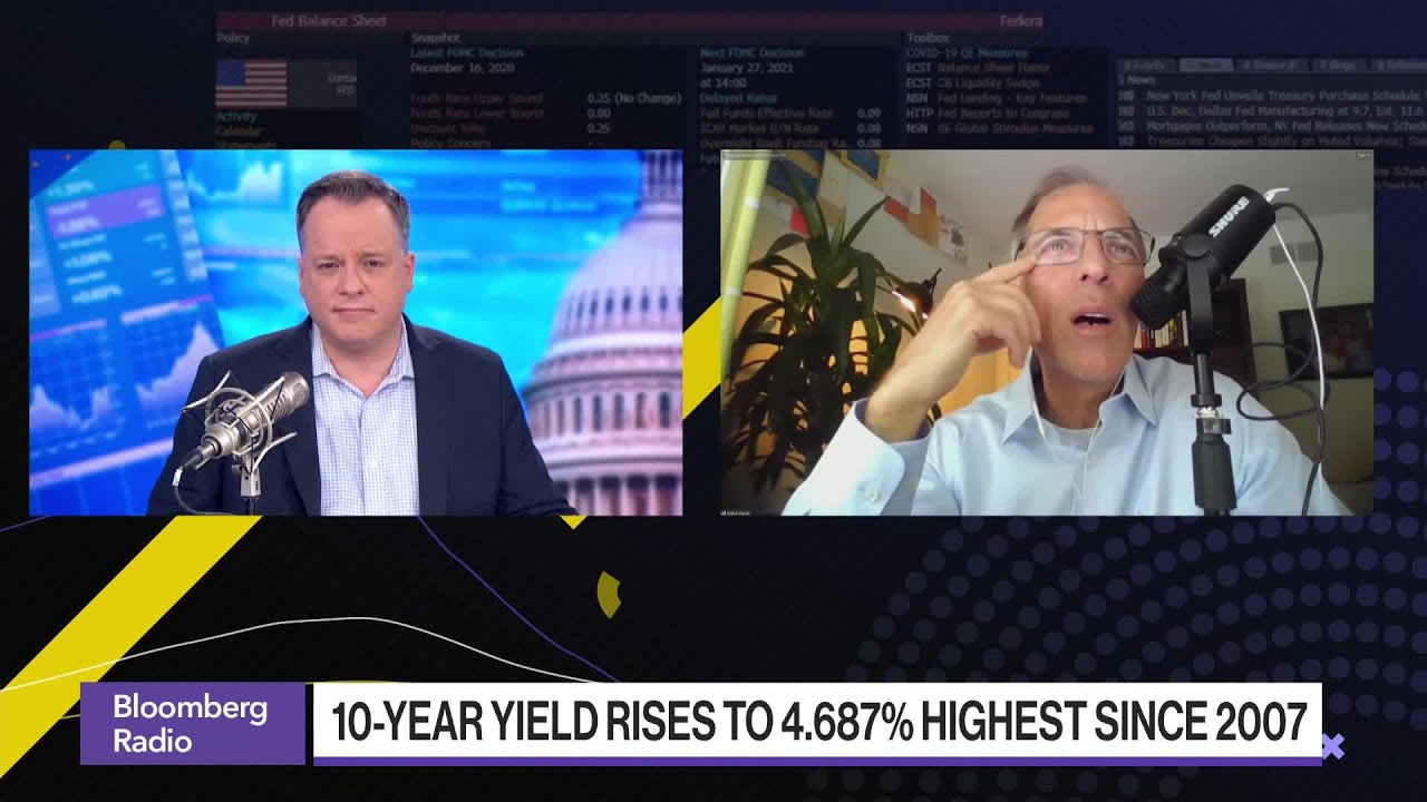 Moody's Mark Zandi's Talks Whether a US Recession is Still More Likely ...