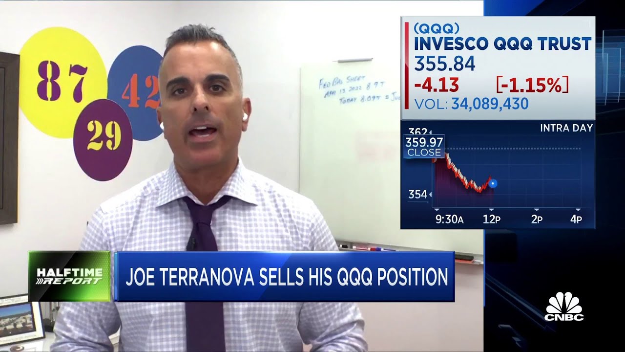 Futures traders need to neutralize positions when they are going bad ...