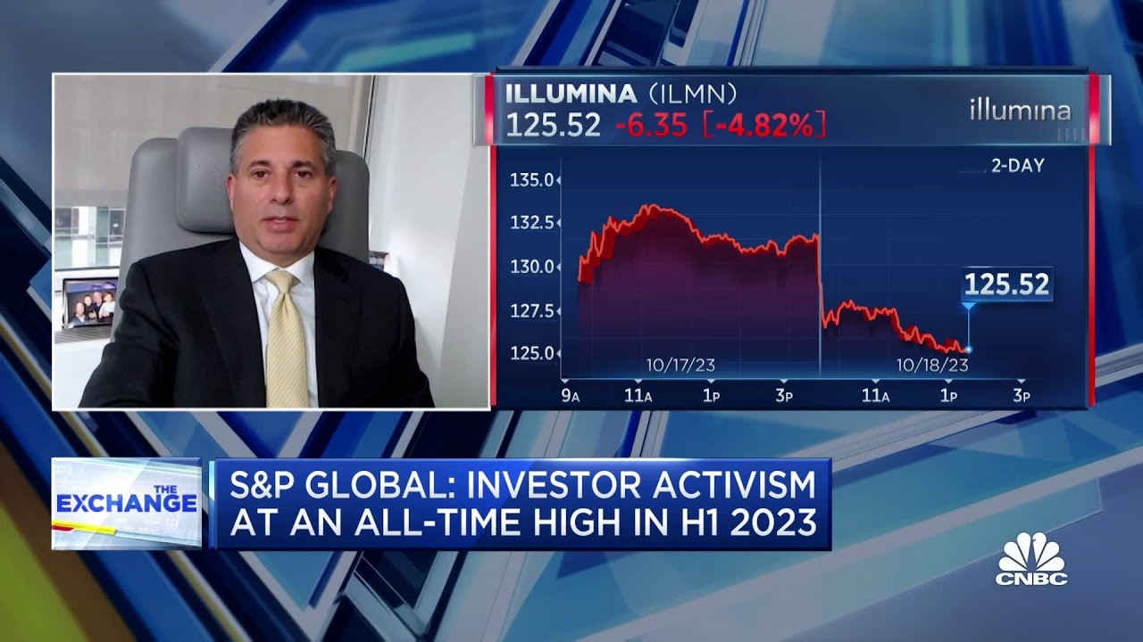 This is the season for activist investors to start campaigns, says 13D ...