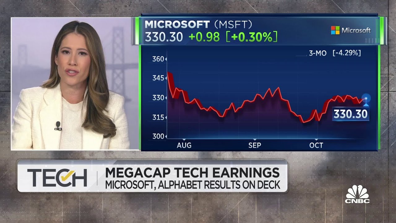 Mega cap tech earnings on deck this week - The Global Herald