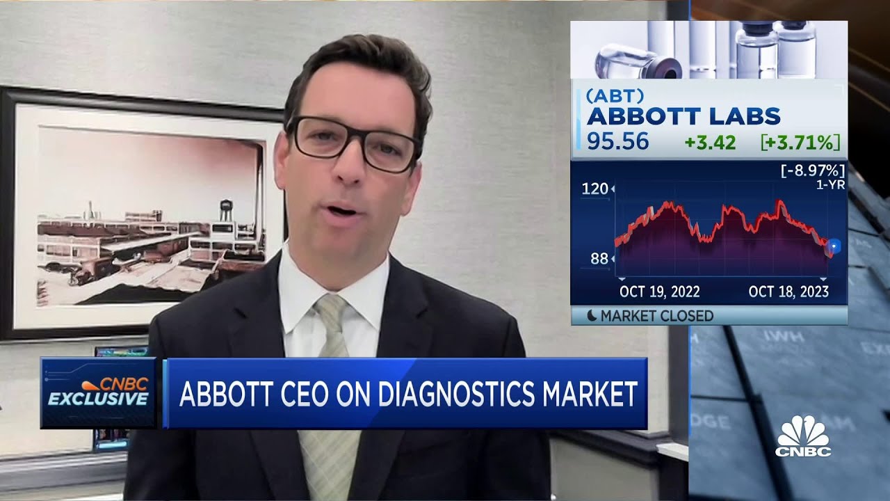 'We don't see' weight-loss drugs impacting medical devices' sales, says ...