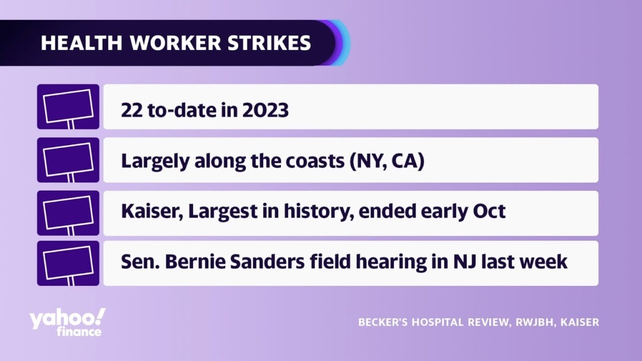 CVS, Walgreens workers plan 3-day walkout - The Global Herald