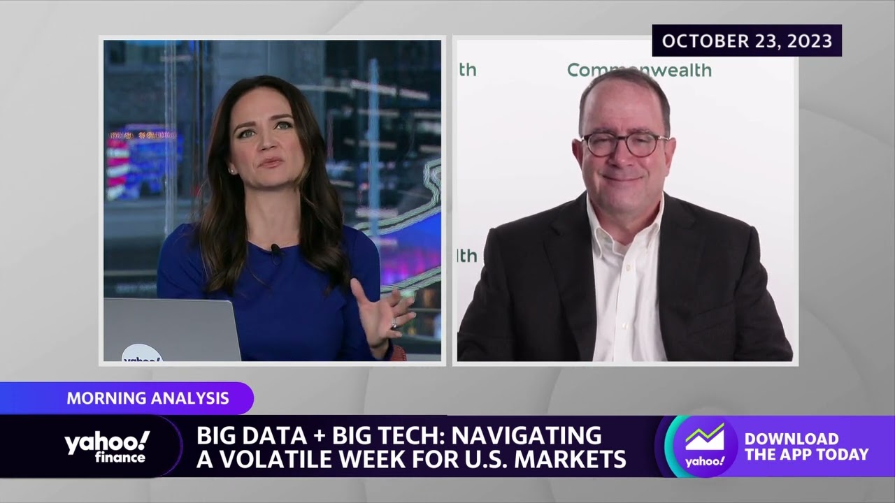 Stock market analysis: What investors should know about tech earnings, GDP. and other economic ...