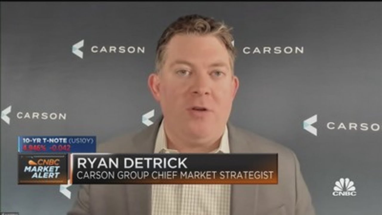 Detrick: We favor investing in small-caps and cyclical stocks - The ...