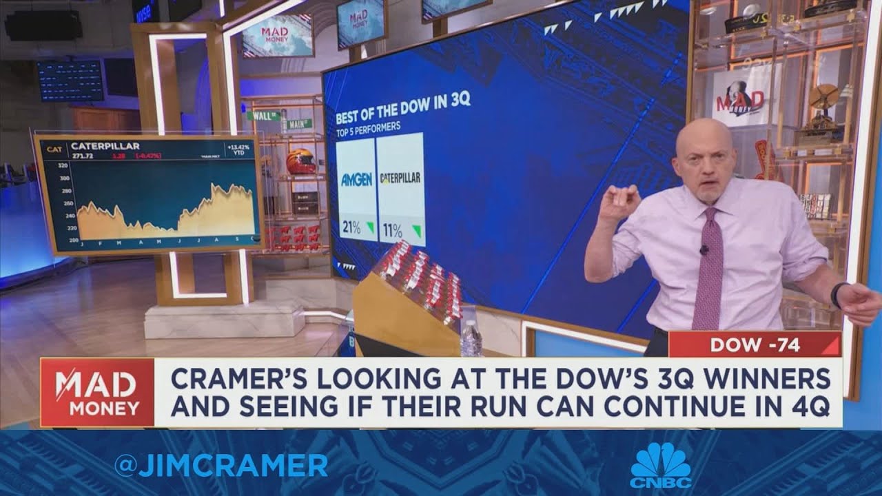 Jim Cramer takes a look back at Q3's top performers - The Global Herald