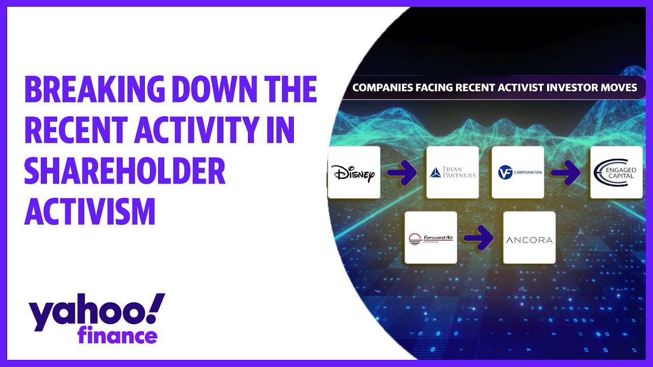 Breaking down the recent flurry in shareholder activism - The Global Herald