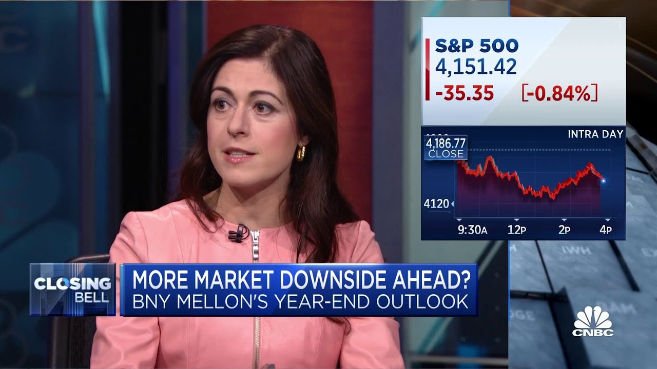 BNY Mellon's Sonia Meskin: Central expectation for S&P 500 headed into ...