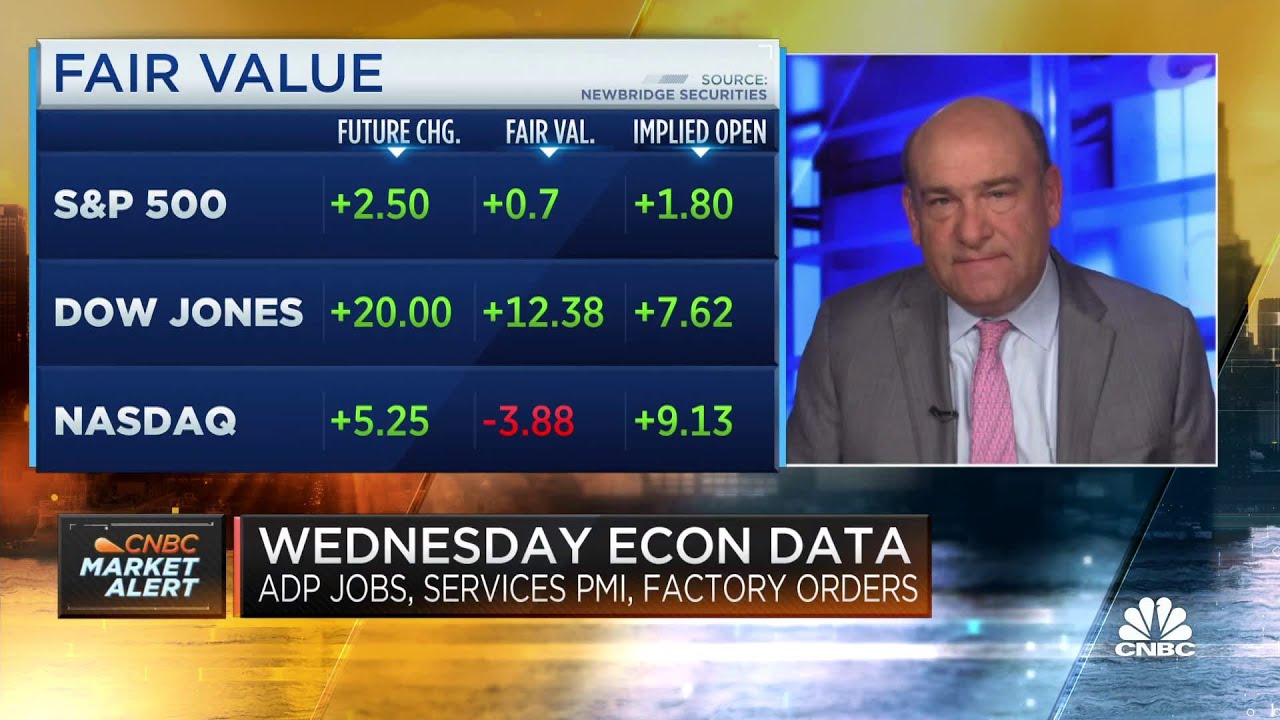 The new reality? Navigating a rising rate environment - The Global Herald