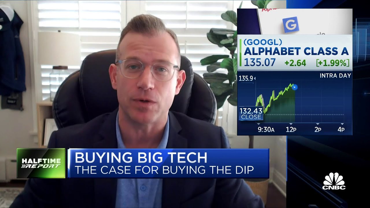 Here's why Blue Line's Bill Baruch is bullish on Alphabet - The Global ...