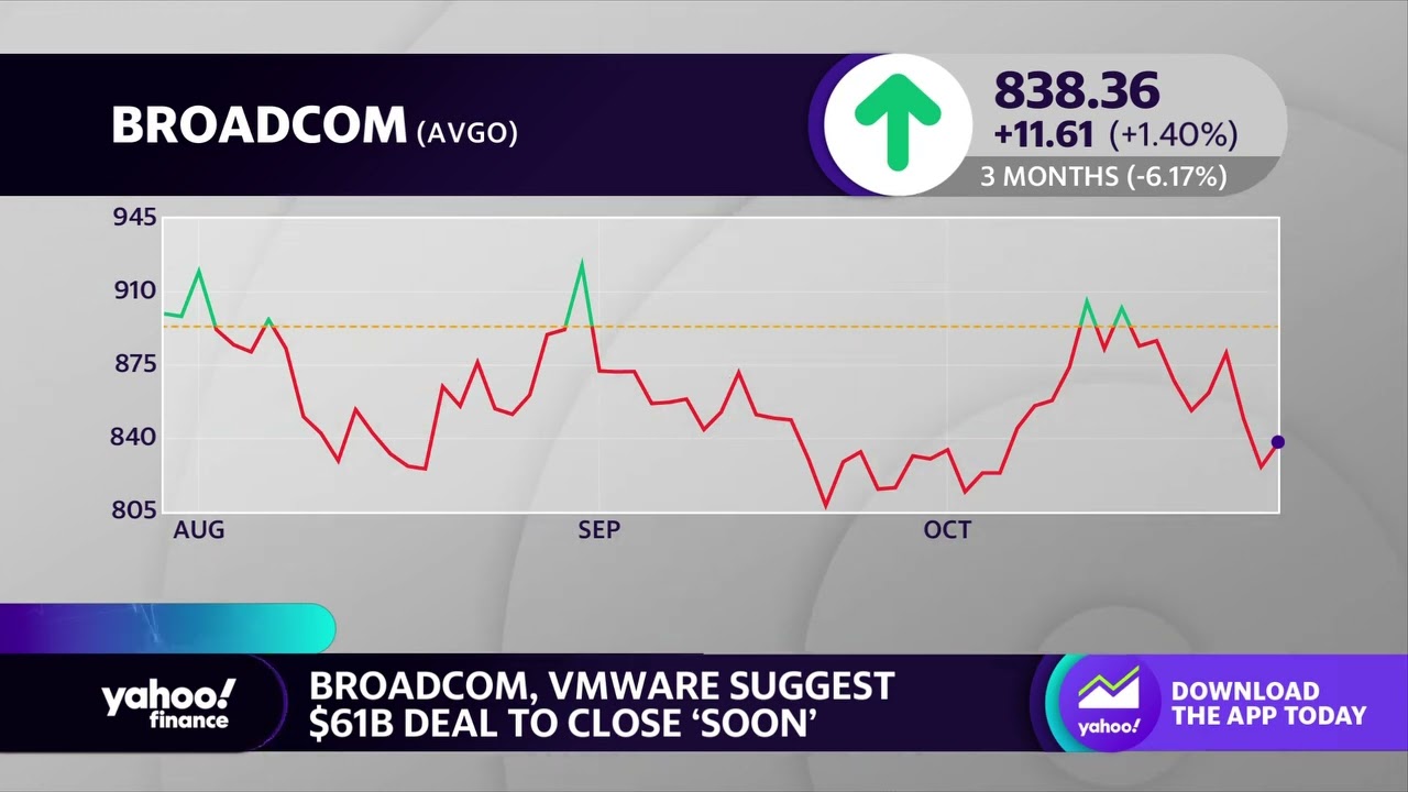 Broadcom, VMware says deal closing 'soon,' awaits China's OK - The ...