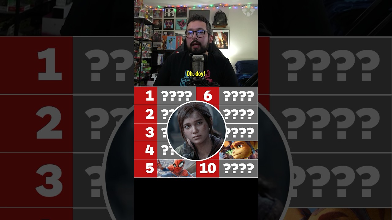 Top 10 PlayStation characters as voted by IGN readers! #playstation # ...