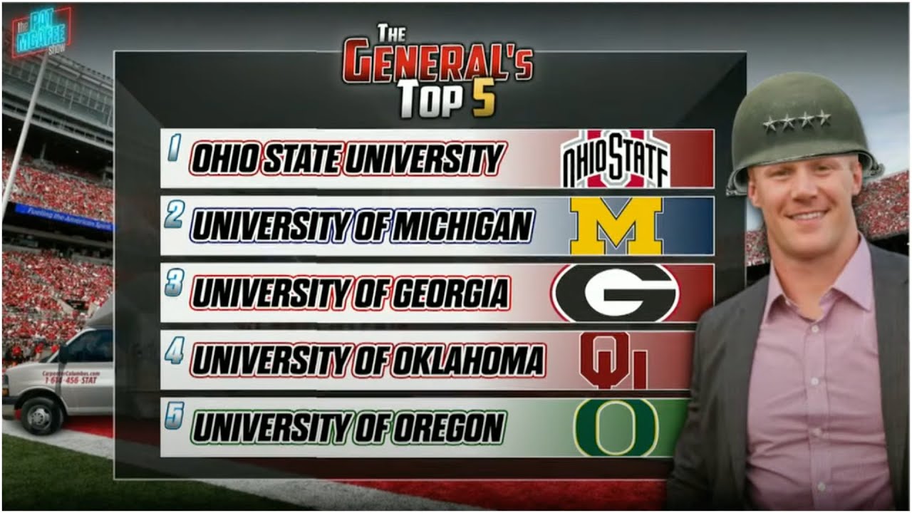 Georgia is in at No. 3?! The General’s TOP 5 CFB rankings! | The Pat ...