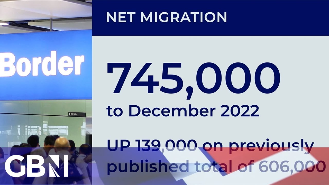 Net Migration figures for 2022 revised UPWARDS to a record high of ...