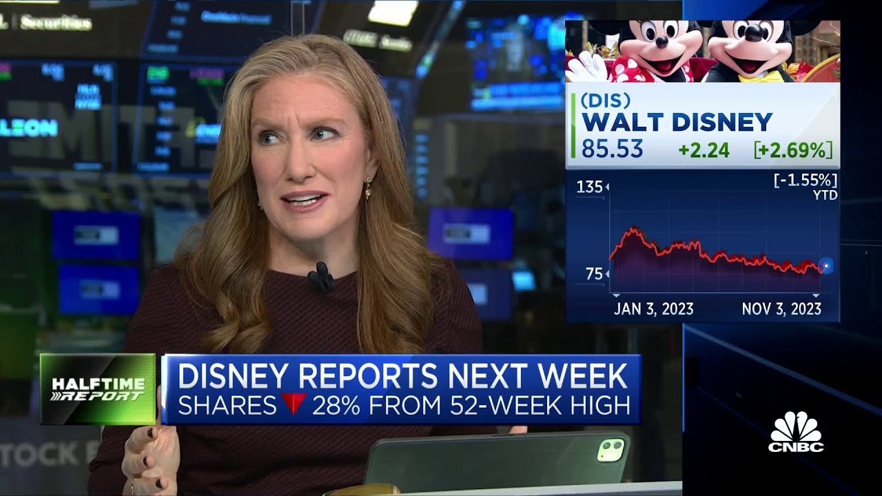 Disney reports next week: Here's what to expect - The Global Herald