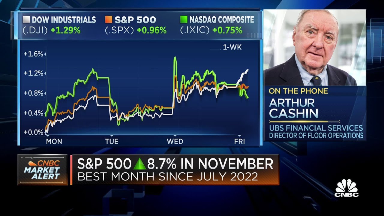 Right-wing populism may have more than a narrow impact on financial ...